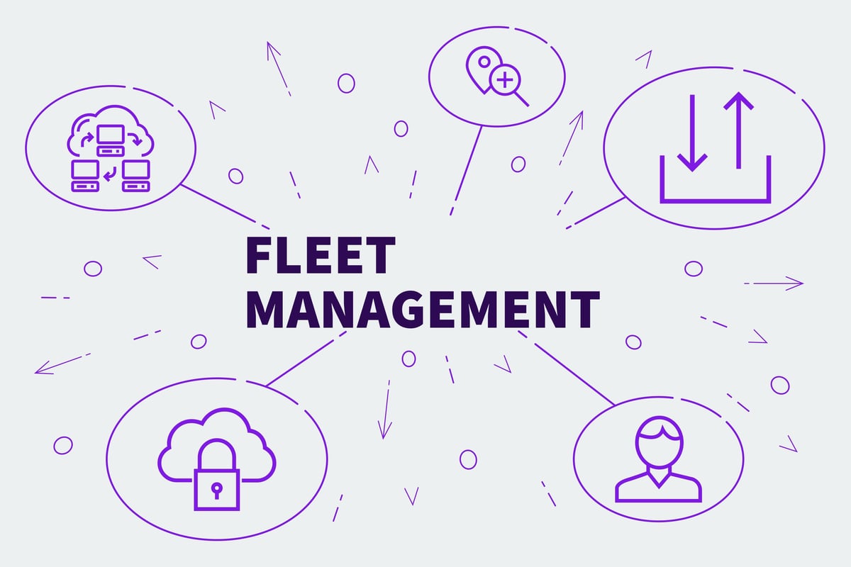 Using Fleet Management Software to Keep Your Vehicles Fully Managed