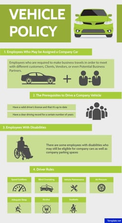 Company Vehicle Policy; What Is It, and Why Have it?